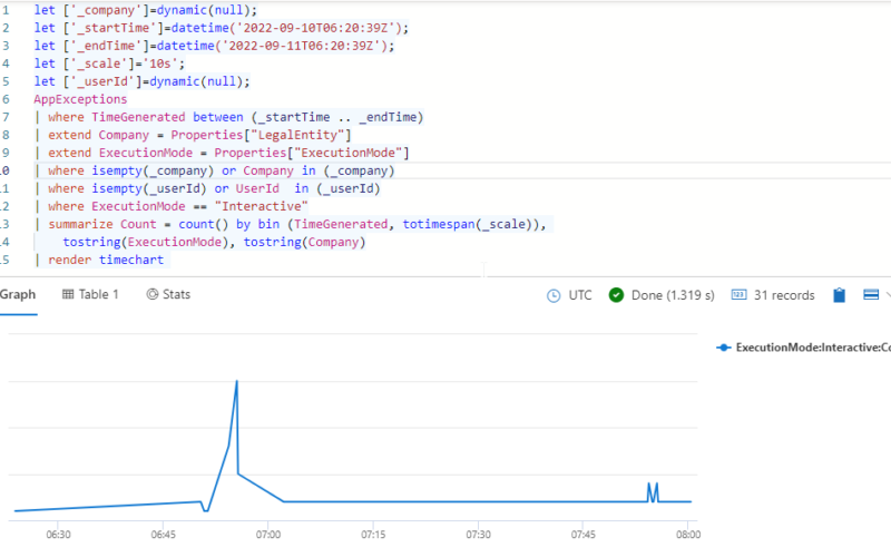 Monitoring and Telemetry for Dynamics 365 Finance and Operations – Samuel Ardila Carreño
